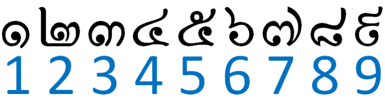 Thai Numbers, Thai Script, Sound files, learn pronouciation and writing